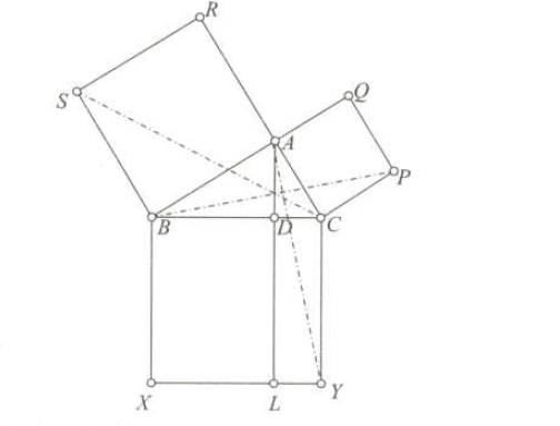 Similarity of Triangles Contains Questions With Solutions & Points To ...