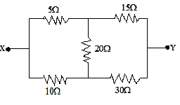 The equivalent resistance between terminals X and Y of the network shown is