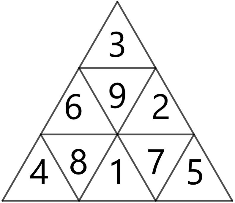 Pearl Scott solutions for TARGETING MATHEMATICS BOOK 2 Addition and Subtraction (Smaller Numbers ...