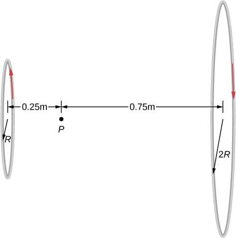 Magnetic Field Due to a Current Carrying Circular Loop Contains ...