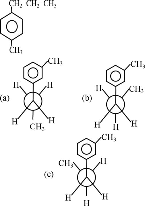 Conformational Isomerism in Alkanes Contains Questions With Solutions ...