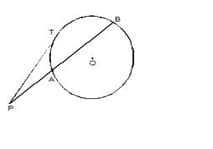 Intersection between Circle and Line Contains Questions With Solutions & Points To Remember