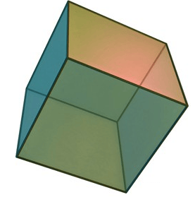 Solids Shapes Contains Questions With Solutions & Points To Remember