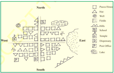 The students considered 1 match stick as equivalentto 1 meter while ...