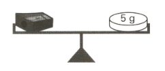 Find the weight of an object using an electronic weighing machine