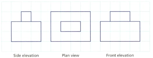Plans and Elevations Contains Questions With Solutions & Points To Remember