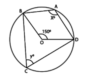 Cyclic Quadrilateral Contains Questions With Solutions & Points To Remember