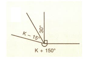 A ray has one endpoint and a line segment has two endpoints
