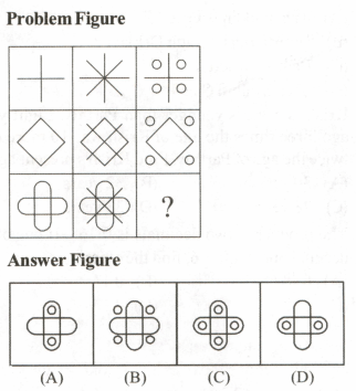 Grouping of Identical Figures Contains Questions With Solutions ...