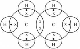 Draw the electron dot structure of ethane C2H6