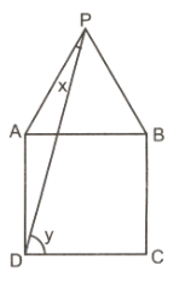 Polygons Contains Questions With Solutions & Points To Remember