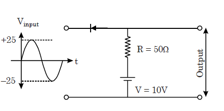 Diode as a Rectifier Contains Questions With Solutions & Points To Remember