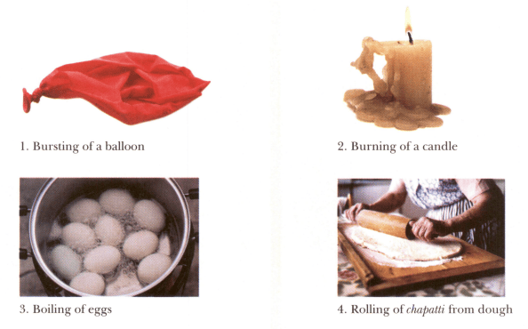 Types of Changes Contains Questions With Solutions & Points To Remember