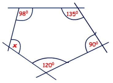 Find the measure of interior angle of a regular octagon in degrees