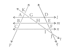 How many lines can pass through a given point