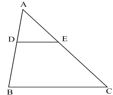 Give two different examples of pair ofnonsimilar figures