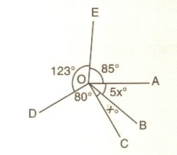 A ray has one endpoint and a line segment has two endpoints