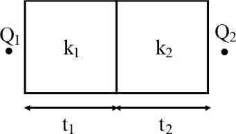 Dielectrics and Polarisation Contains Questions With Solutions & Points ...