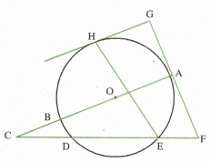 Intersection between Circle and Line Contains Questions With Solutions ...