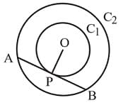Theorems Related to Circles Contains Questions With Solutions & Points ...