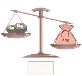 Weight balance is used to weigh the mass of an object