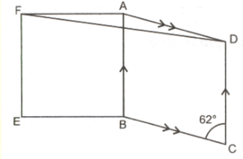 Polygons Contains Questions With Solutions & Points To Remember