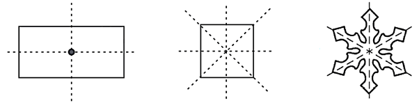 Lines of Symmetry for Regular Polygons Contains Questions With ...