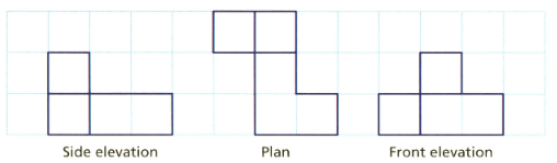 Plans and Elevations Contains Questions With Solutions & Points To Remember