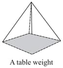 Can a polyhedron have4triangles for its faces yesno