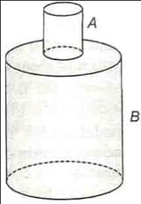 Shear Modulus of Rigidity Contains Questions With Solutions & Points To ...