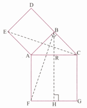 Pythagoras Theorem Contains Questions With Solutions & Points To Remember