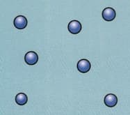 Name two insoluble substances that causes water pollution