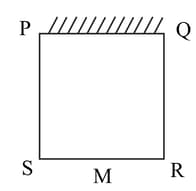 Draw ray diagram of the extended object placed in front of the mirror