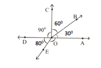 Adding and Subtracting Angles Contains Questions With Solutions ...