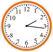 Time Contains Questions With Solutions & Points To Remember