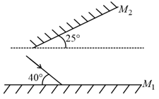 Draw ray diagram of the extended object placed in front of the mirror
