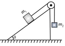 The force required to just move a body up an inclined plane is double ...