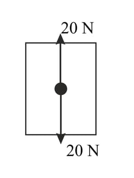 A body of mass 2kg is acted upon by two perpendicular forces 4N and ...
