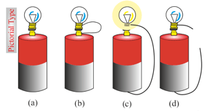 A live wire is hidden in a wall Its position can be located with the ...