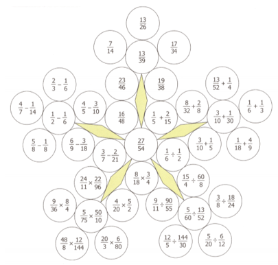 Introduction to Fractions Contains Questions With Solutions & Points To ...