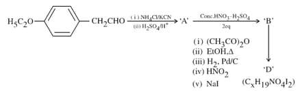 Chemical Reactions of Diazonium Salts Contains Questions With Solutions & Points To Remember