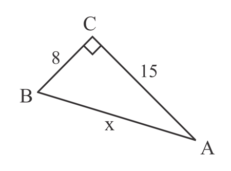 Pythagoras Theorem Contains Questions With Solutions & Points To Remember