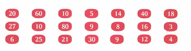 Renu Punhani solutions for Explore Mathematics_ Introduction to ...