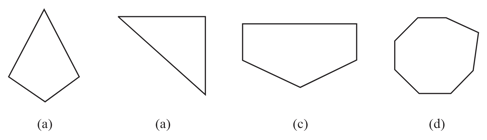 Polygons Contains Questions With Solutions & Points To Remember