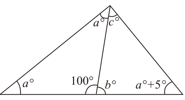 The angles of a triangle are in the ratios112 F ind the angles What ...