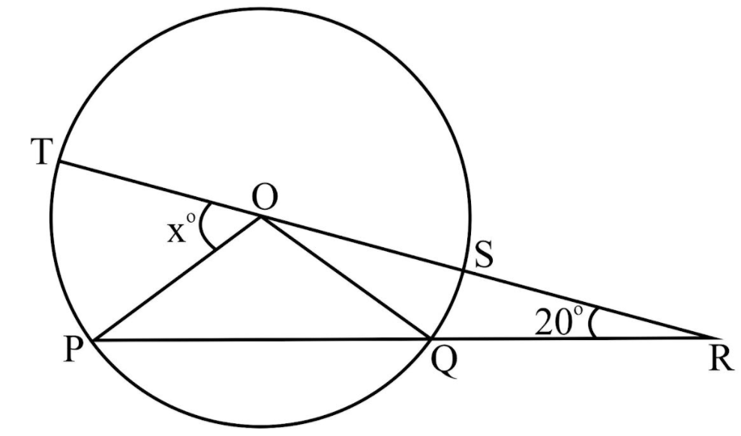 Angle Subtended by an Arc of a Circle Contains Questions With Solutions & Points To Remember