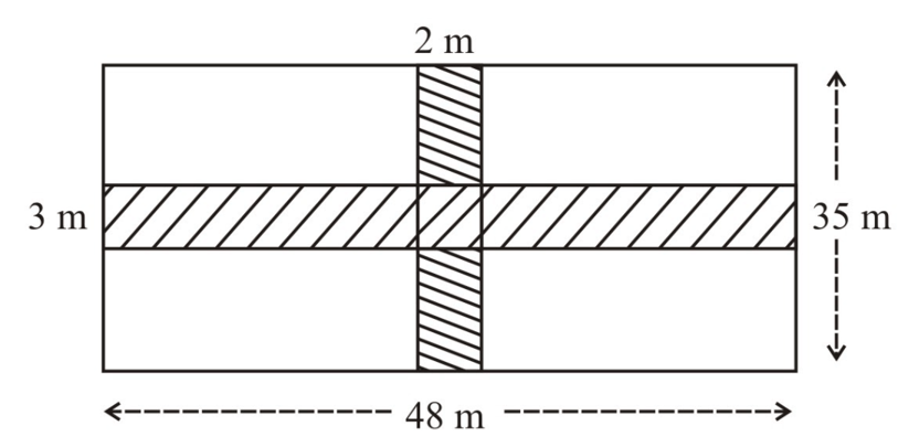 The length and breadth of a rectangular garden are20mand12mrespectively ...