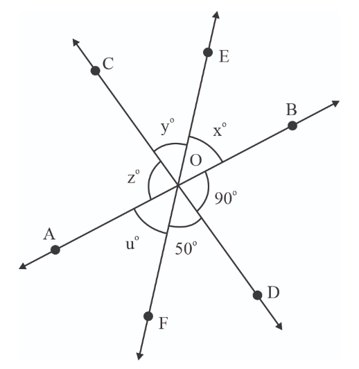 Three Coplanar Lines That Intersect In Three Different Points