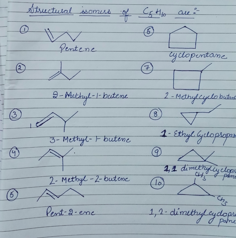 C5h10 Isomers