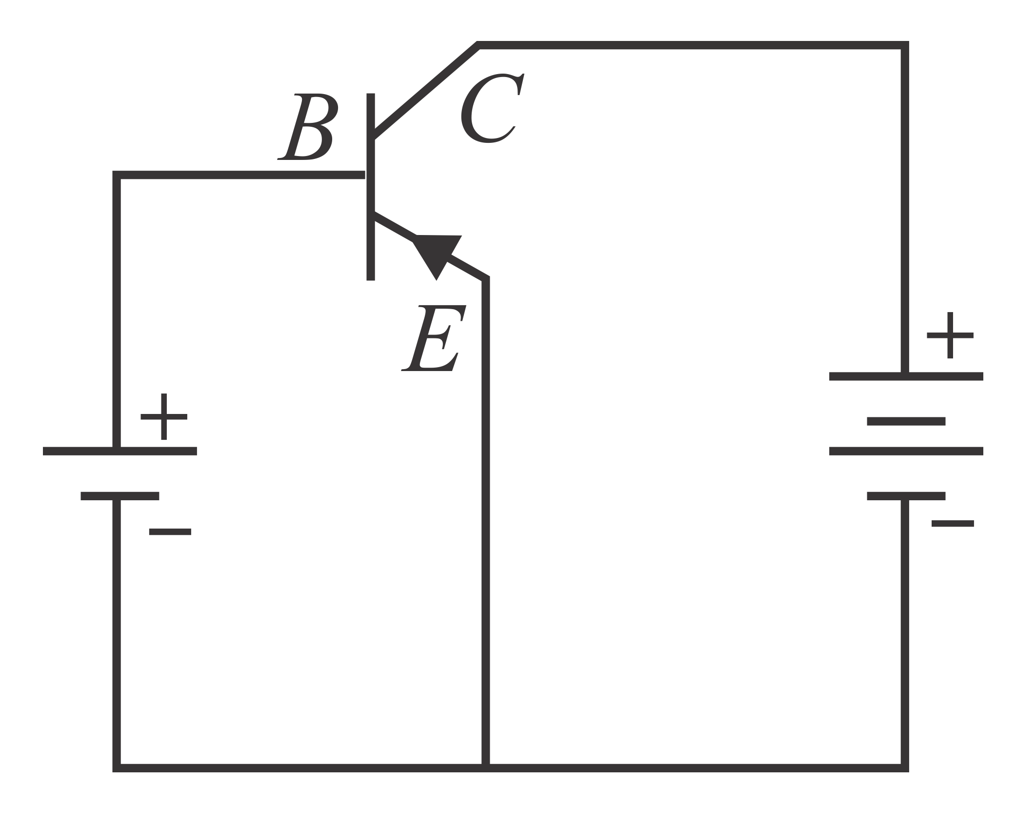 Which one of the following circuits shows the correct biasing of a ...